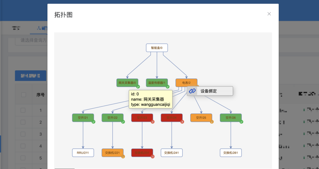 在 Vue 项目中使用 Mxgraph 某某人的记事本